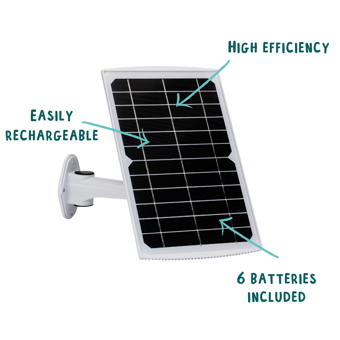 WiFi Battery Bird Box Camera with Solar Panel